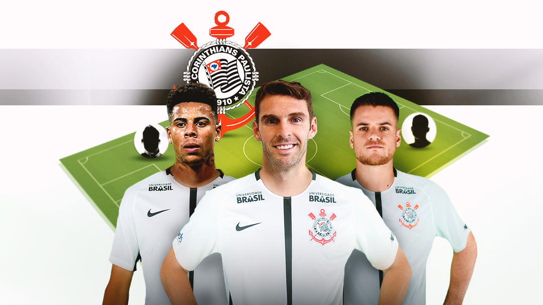 Ajude Fábio Carille a montar o Corinthians de 2019 | ge.globo