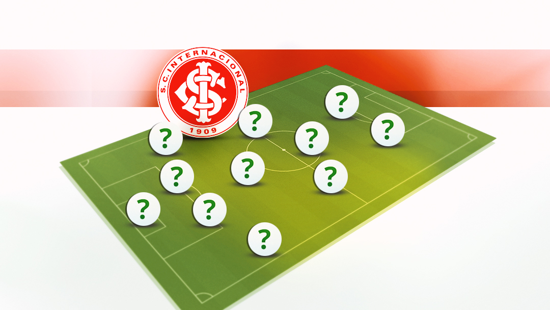 Monte o time do Inter para 2020 | ge.globo
