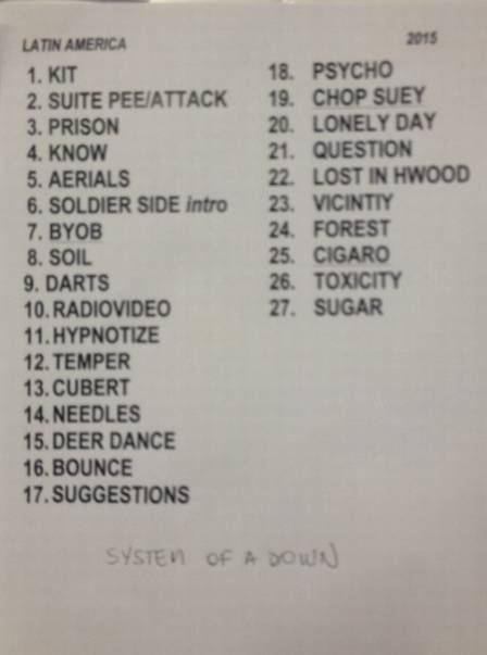 System of a Down divulga setlist do show desta quinta no Rock in Rio