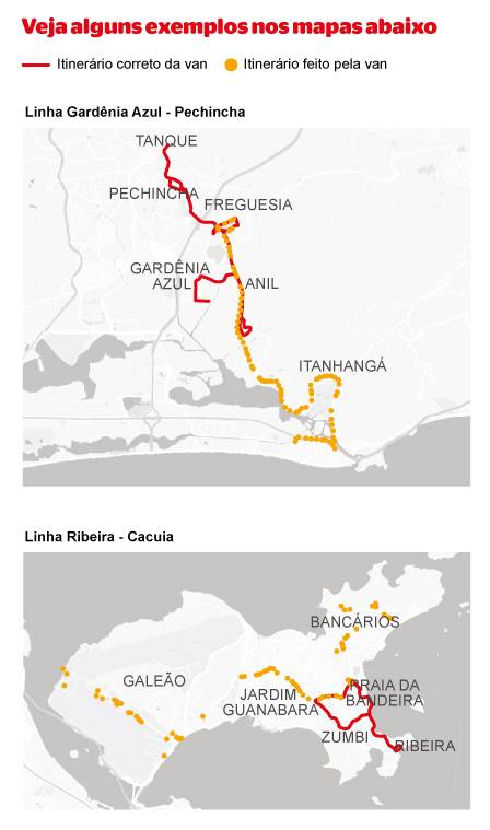 A farra das vans licitadas no Rio: mapas de GPS mostram que carros ...