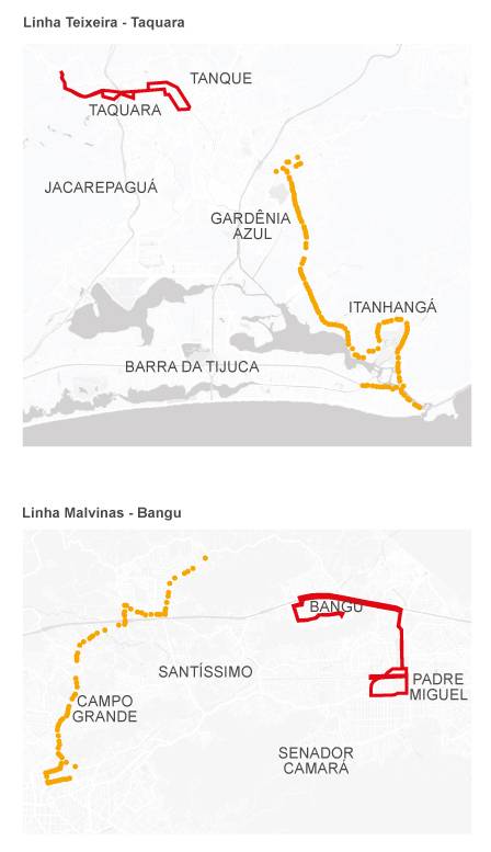 A farra das vans licitadas no Rio: mapas de GPS mostram que carros ...