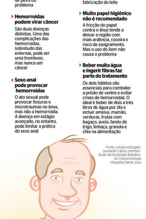 Causas De Hemorroidas