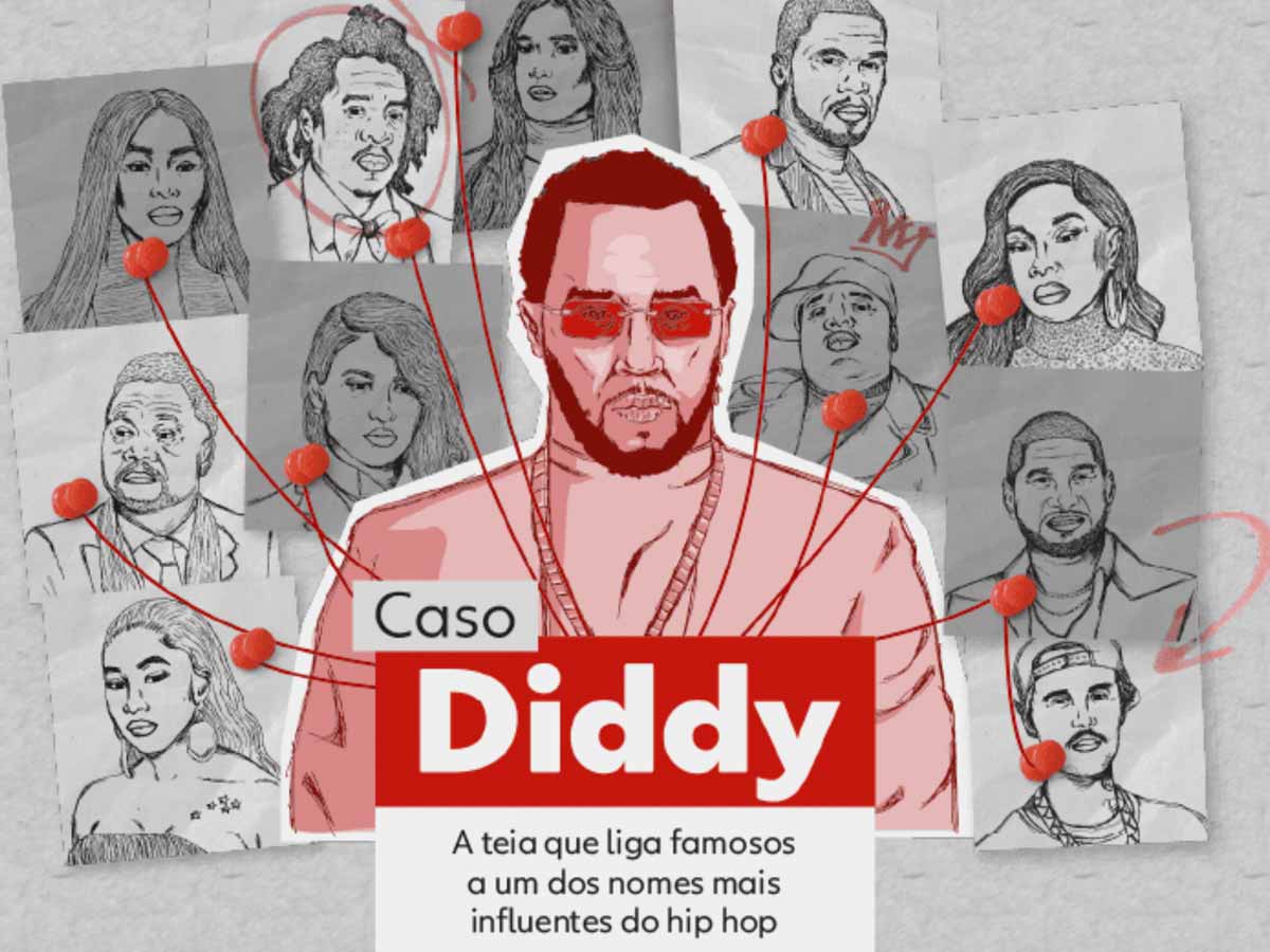 Caso Diddy - a teia de relações do rapper